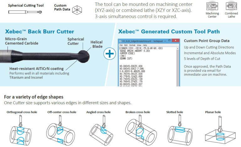 Tech Tips for Superior Deburring