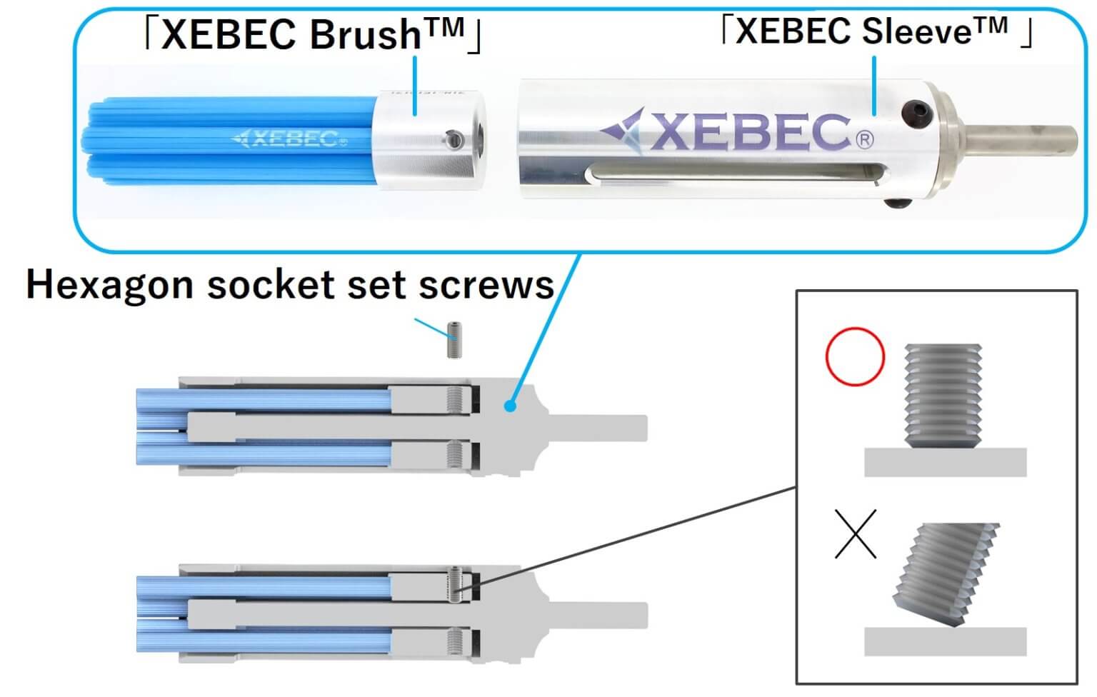 XEBEC Brush™ Surface