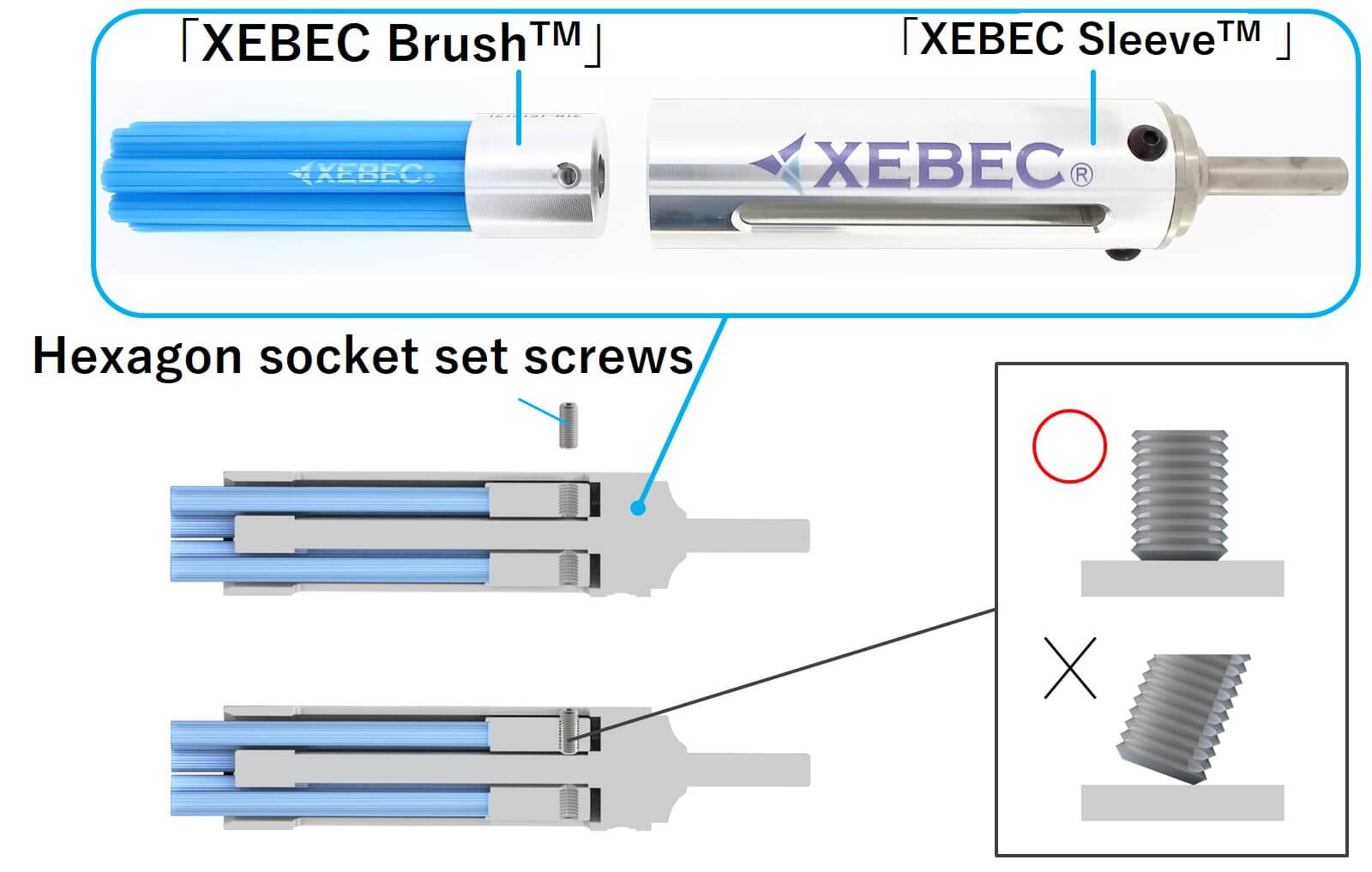 XEBEC Brush™ Surface