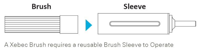 XEBEC Brush™ Surface