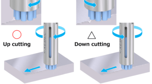 XEBEC Brush™ Surface