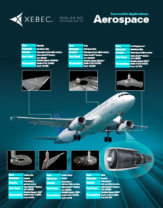 Literature | XEBEC® Deburring Technologies