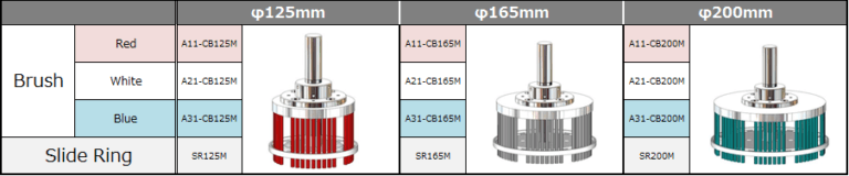 XEBEC Brush™ Surface Extra-Large