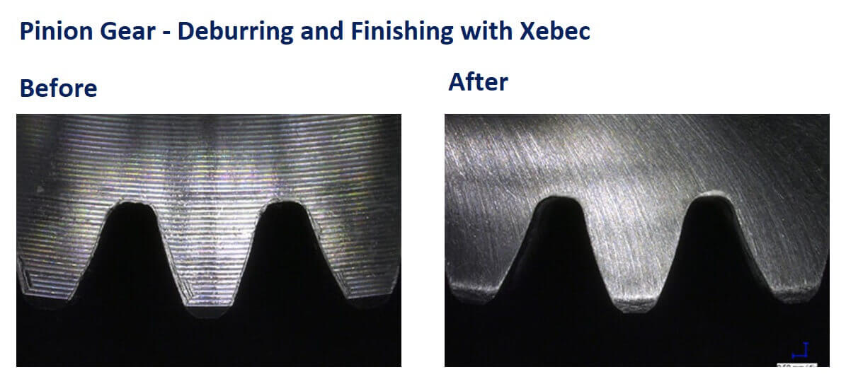 Deburring and Finishing Powertrain Components for Electric and Hybrid ...