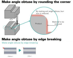 Control Burrs before Deburring for Better, Faster Results | XEBEC ...
