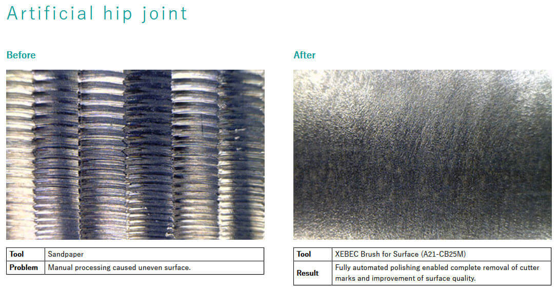 Effective Deburring for Metal, Plastic, Stainless Steel, and Other ...