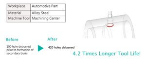 Deburring Cross-Holes Made Simple with Xebec’s Deburring Tool Path ...