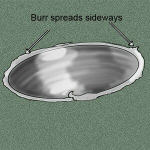 Burr Basics: Identifying Burr Types to Efficiently Remove | XEBEC ...