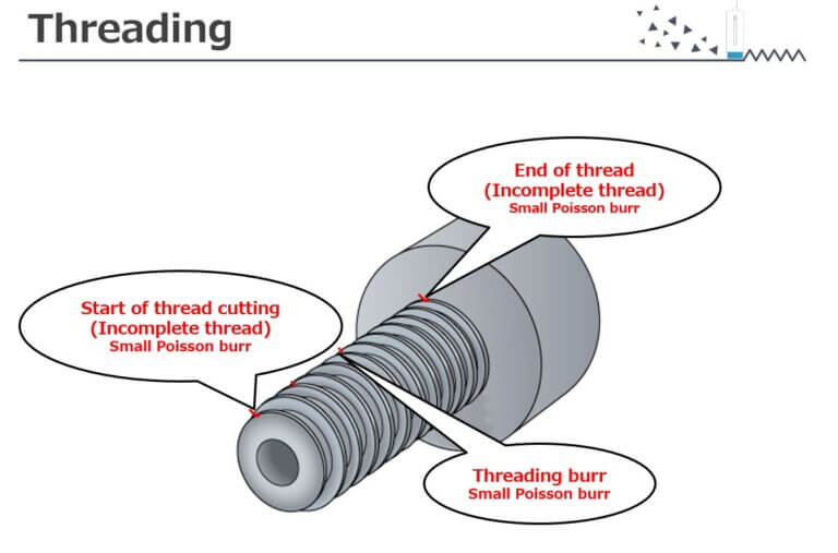 Burr Basics: Identifying Burr Types to Efficiently Remove | XEBEC ...