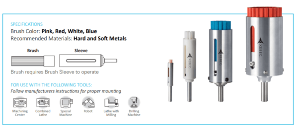 How to Optimize Performance and Maximize Tool Life of your Xebec ...