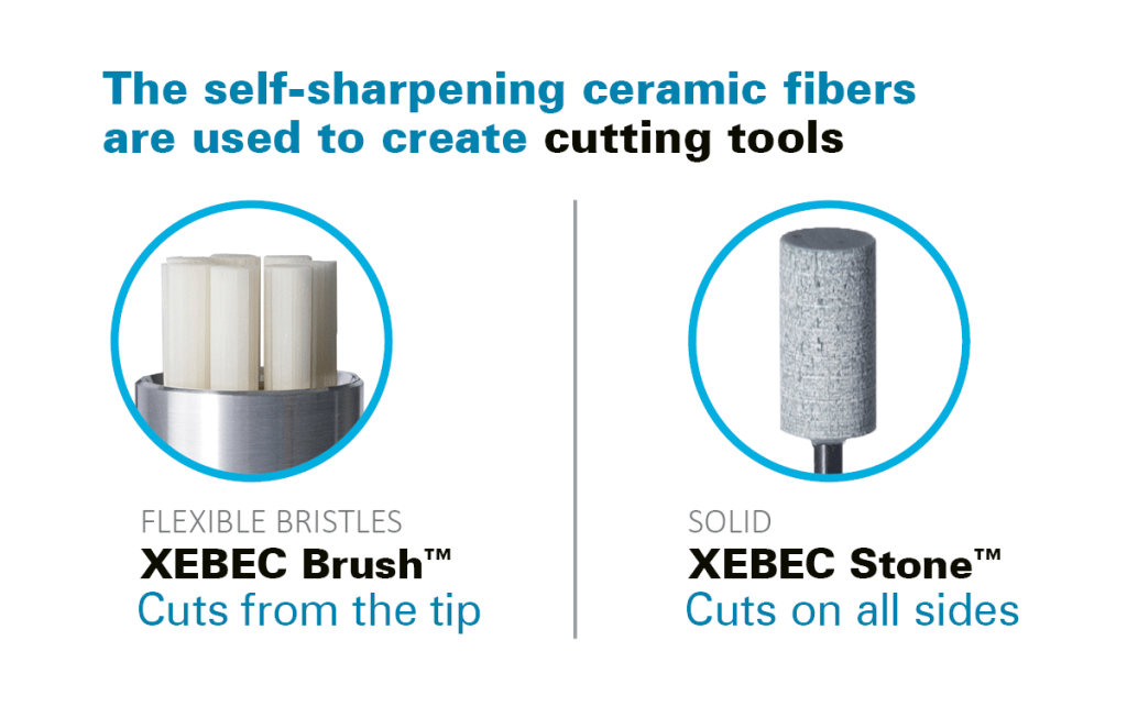 Xebec Deburring Technologies Video